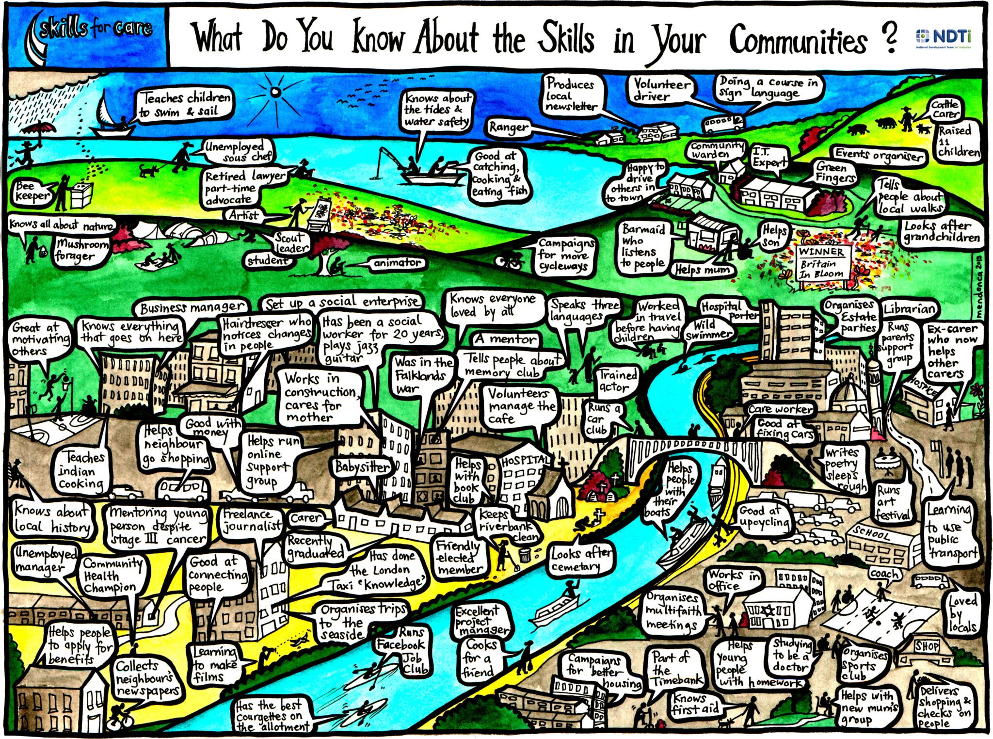 Care Act guidance on strengths-based approaches - SCIE